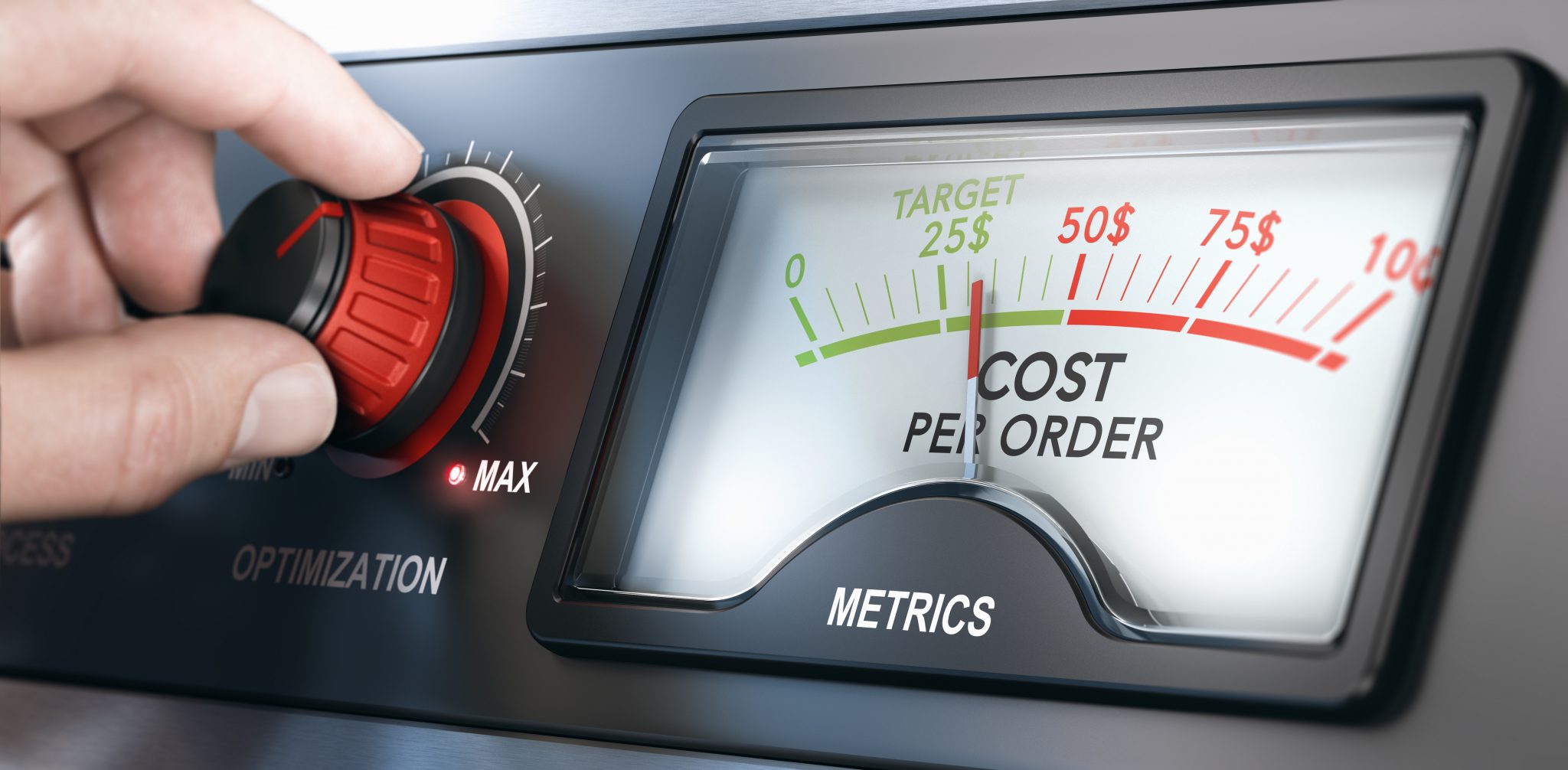 Define Cost Per Order (CPO) - What is a Cost Per Order (CPO)