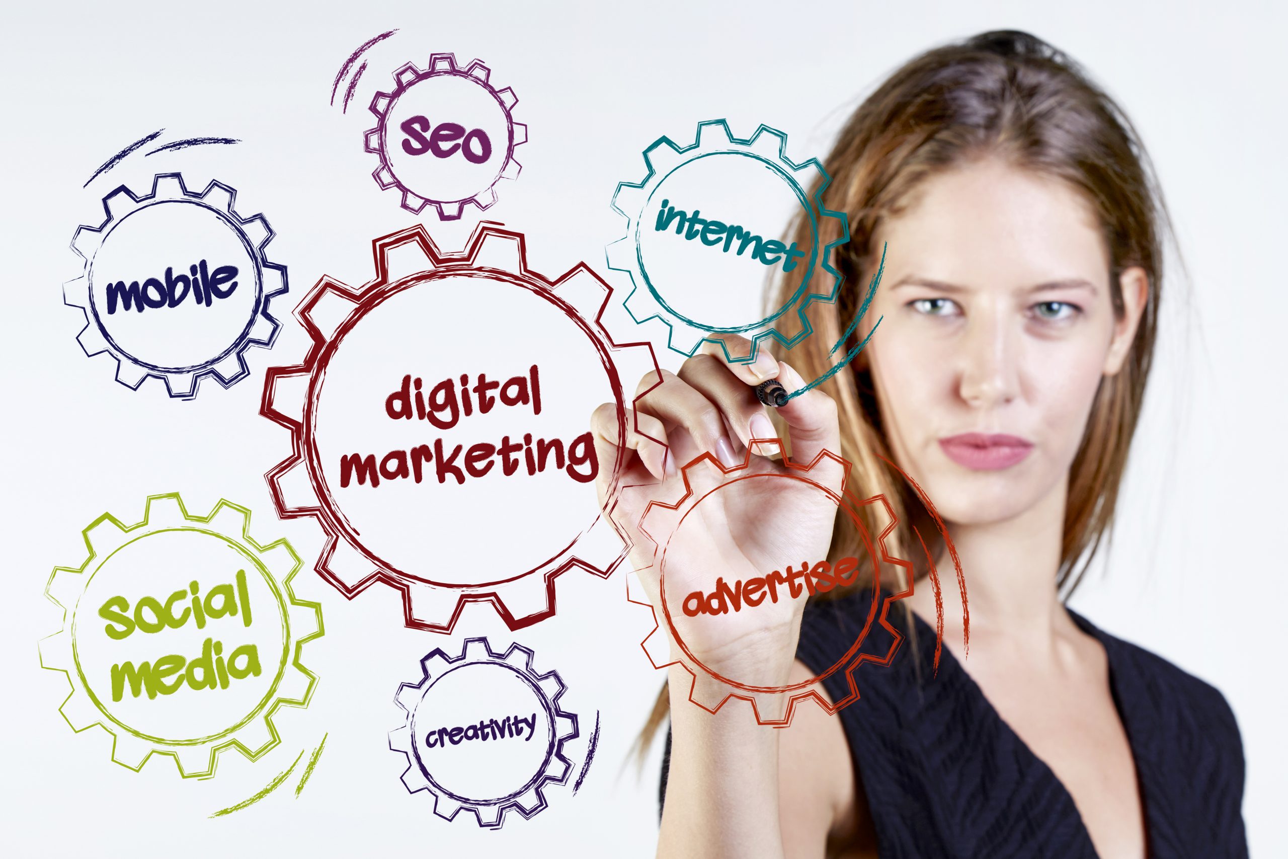Be An Educated Consumer When Hiring a Digital Marketing Agency | Brick ...