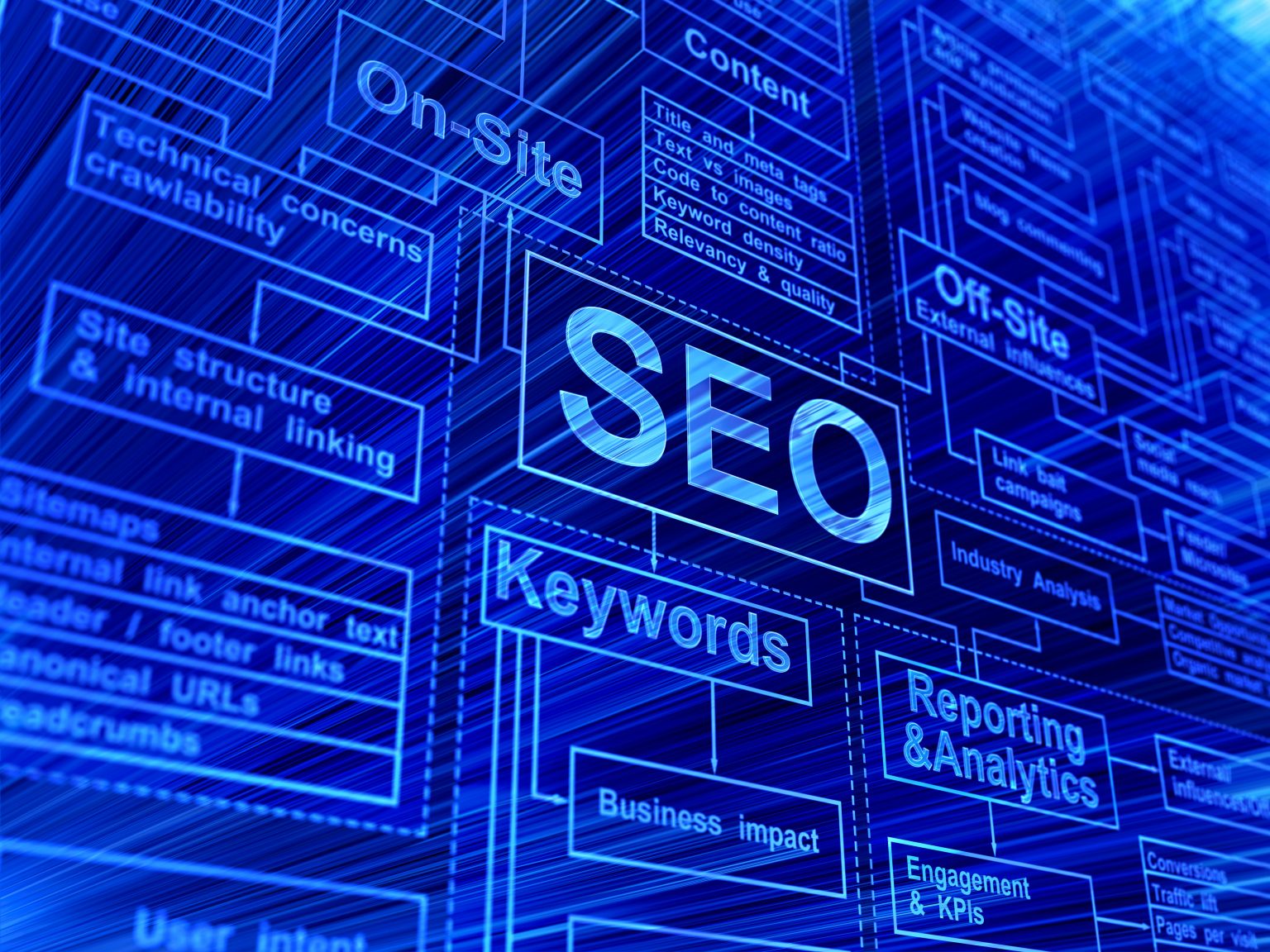 Define a Search Engine Algorithm - What is a Search Engine Algorithm