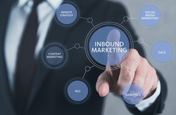 Different Types of Inbound Digital Marketing