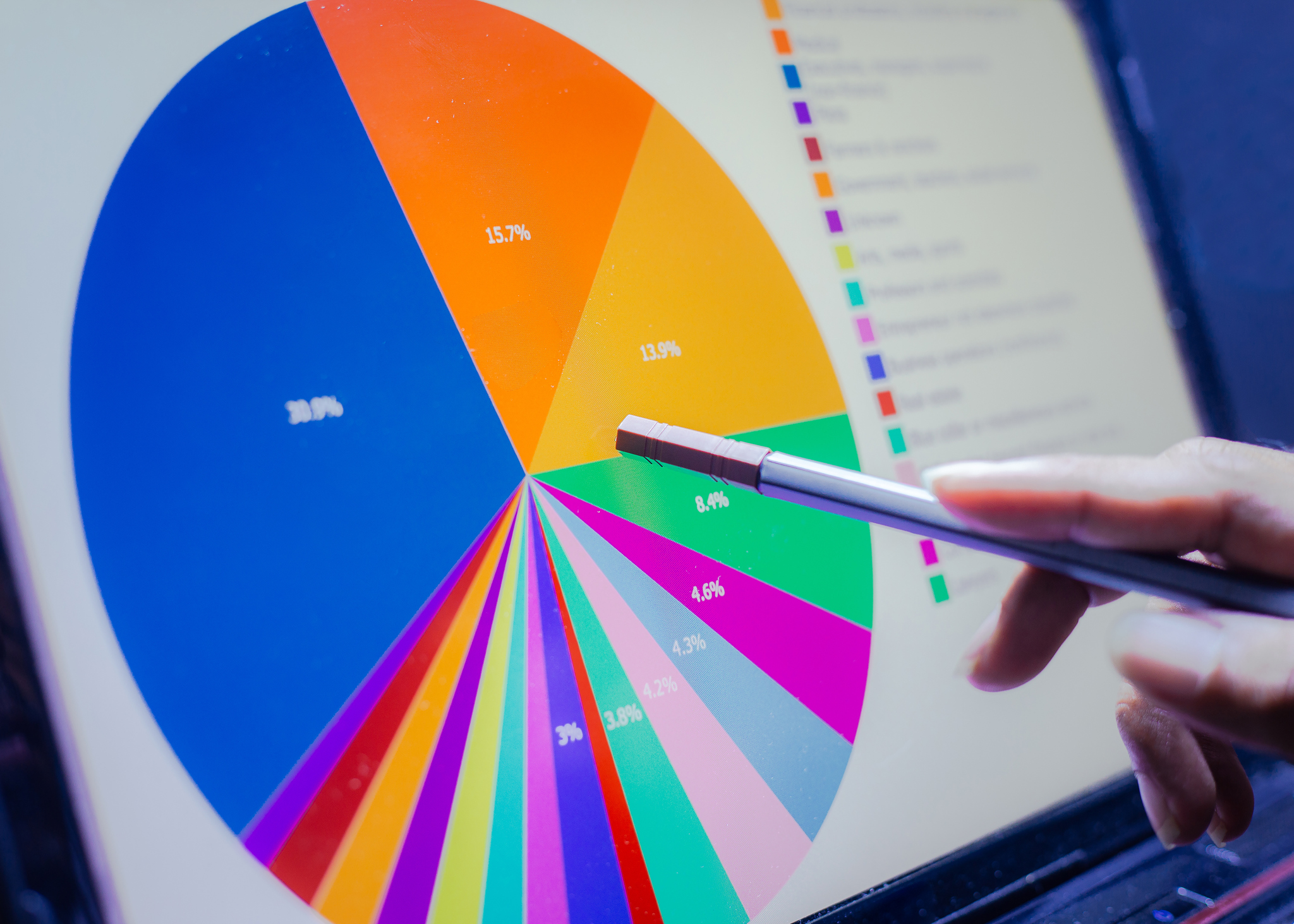 How To Plan A Digital Marketing Budget How To Plan A Digital Marketing Budget