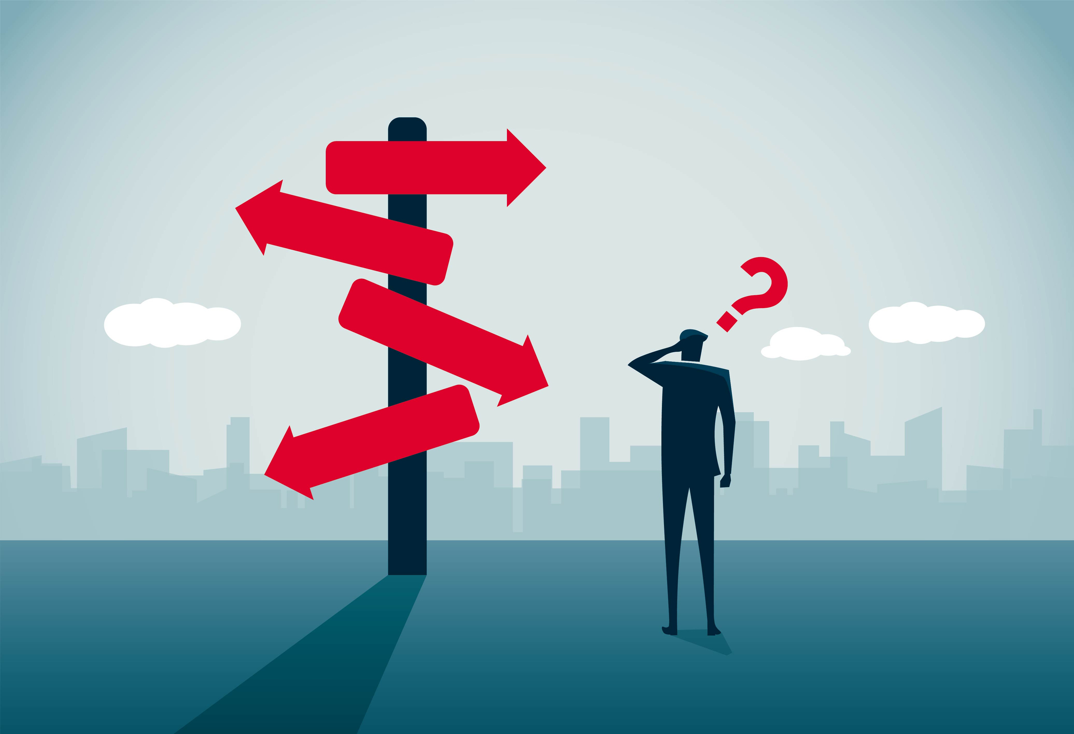 Types of Digital Marketing Decision Making Types of Digital Marketing Decision Making
